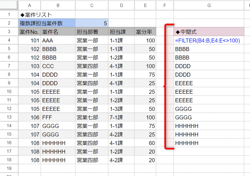 COUNTA・UNIQUE・FILTER関数を用いて条件に合ったデータ数を数える[Googleスプレッドシート]｜カワムラ