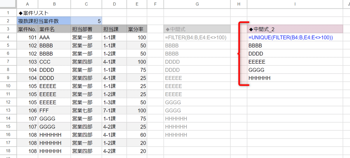 COUNTA・UNIQUE・FILTER関数を用いて条件に合ったデータ数を数える[Googleスプレッドシート]｜カワムラ