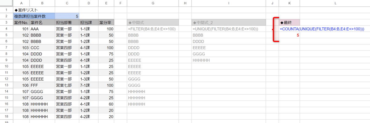COUNTA・UNIQUE・FILTER関数を用いて条件に合ったデータ数を数える[Googleスプレッドシート]｜カワムラ