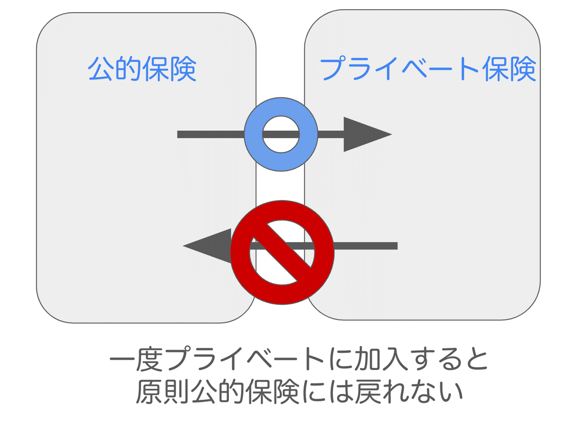 ドイツのアーティスト支援機関『KSK（Künstlersozialkasse）』へ申請から加入までの話｜Takuma Oshima/海外映像クリエイター
