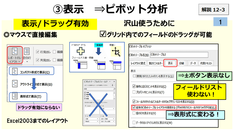 ピボットテーブル活用術(8) RESAS 地域経済分析システムのCSVデータ活用！｜ピボットおじさんのパソコン教室