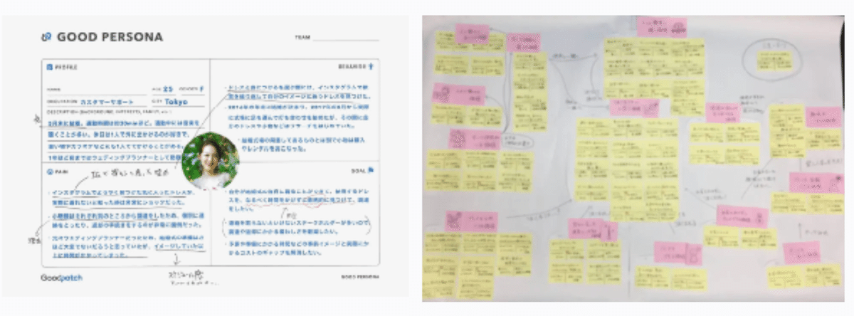 UXデザイナーが定量調査を行うことで変わること｜田口恭平/Goodpatch