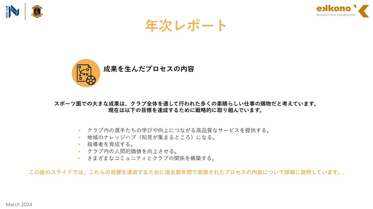 奈良クラブアカデミー2023年次レポート｜MITSURU HAMADA