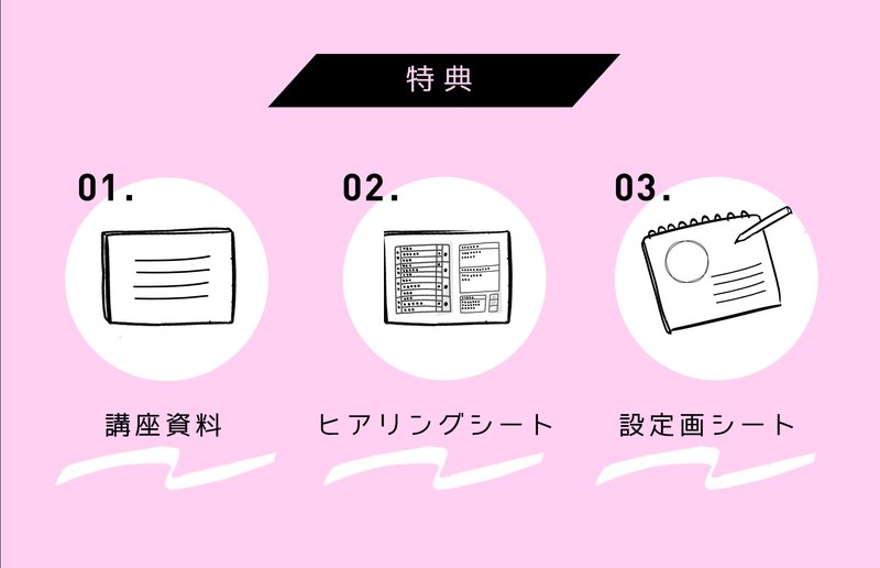 【イラストヒアリングシート・設定画シート特典付き】 イベント動画 イラストワークショップ&トークイベント”絵で生きる”『クリエイターの働き方』漫画家 あんじゅ先生 × イラストレーターYUCO ...