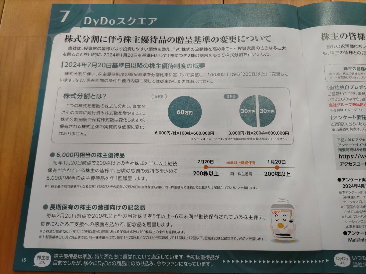 2590 ダイドーグループHD（DyDo）株主優待品到着♪｜まろんKaniKabu会