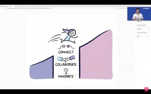 MURAL Imagine report 3: What Happens When Teams Put Imagination to Work ...