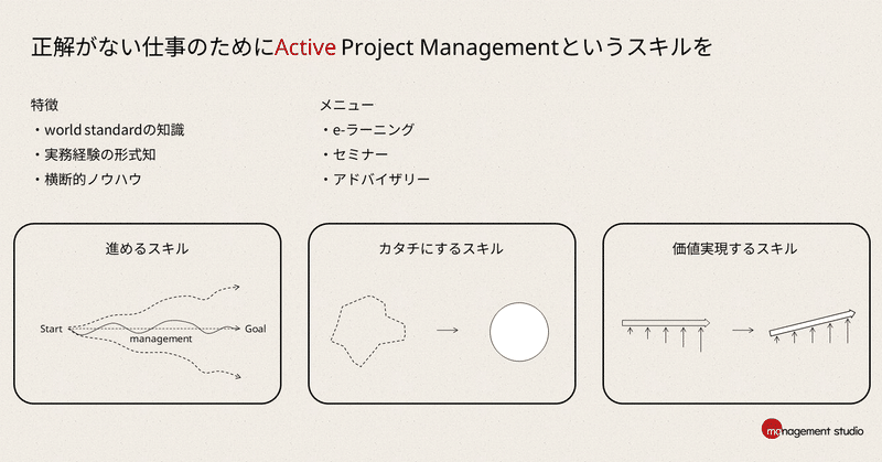 0-1 正解がない仕事｜Active Project Management 超実践トレーニング ガイド｜吉見 周平 建築＋PMP