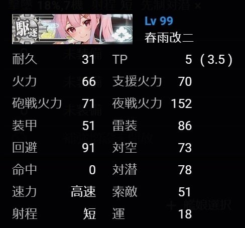 春雨推しの春雨推しによる春雨のための運用考察｜noro