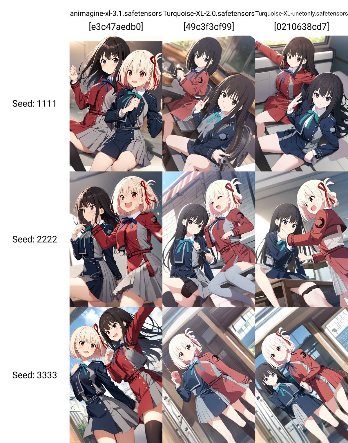 SDXL LoRAのTextEncoderの有無の比較｜RedRayz