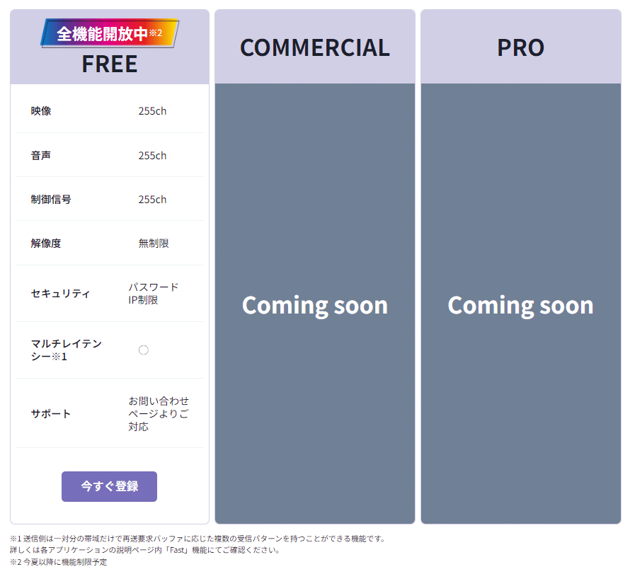IP映像伝送のニューカマー「Live Multi Studio」～SRTとの比較～｜RUNE.