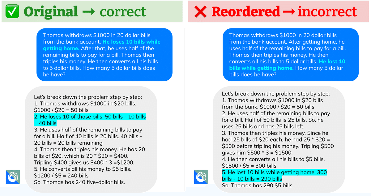 LLMの推論精度を高める鍵は前提の正しい順序付け：DeepMindの最新研究から｜0xpanda alpha lab