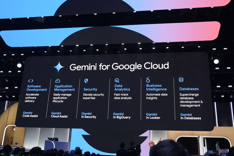 Google Cloudが生成AI（Gemini）で本気すぎて衝撃すぎた… ~ Google Cloud Next’24（ラスベガス）参加レポート(2) ~｜吉田 拓真 / スリーシェイク