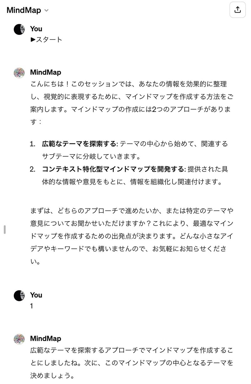 GPTでマインドマップ｜hima2b4
