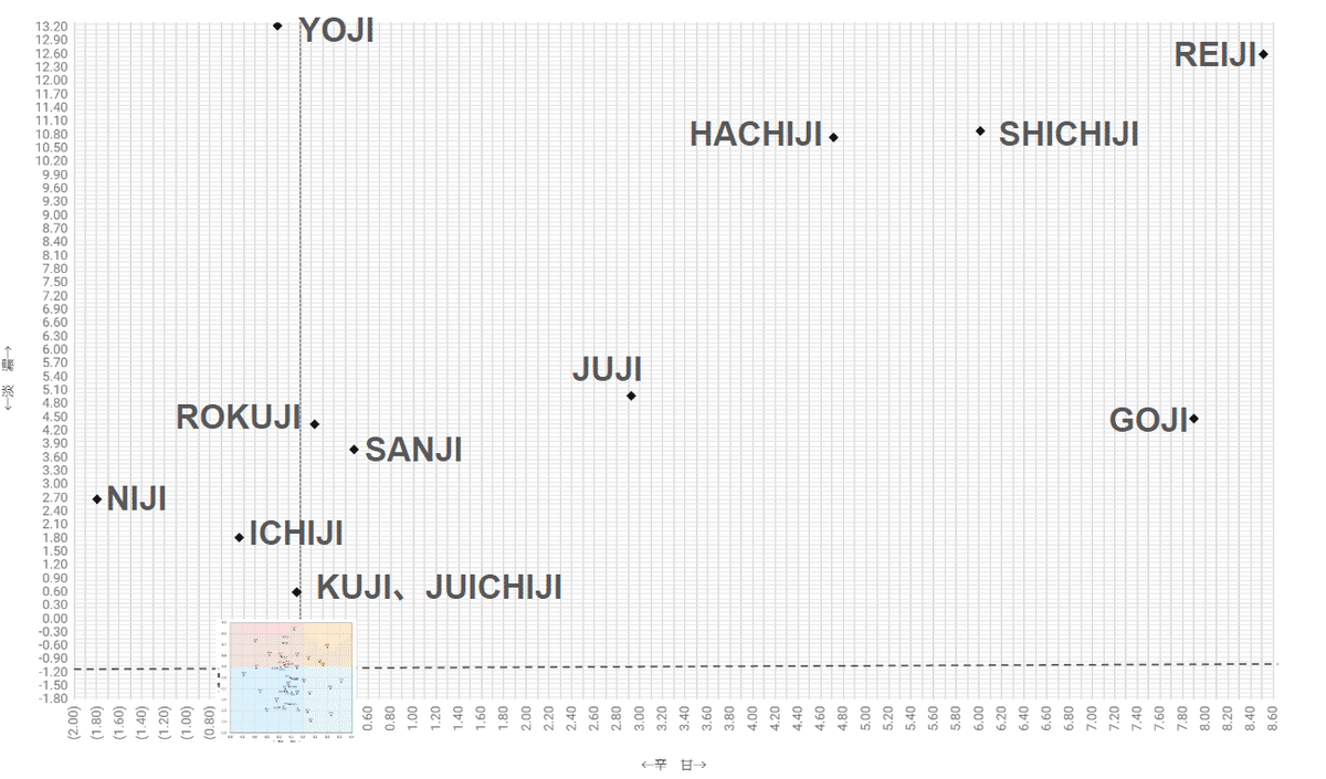 HINEMOS 12銘柄完成までの道のりと今後の商品開発について｜HINEMOS 公式note｜その時の、そばに。