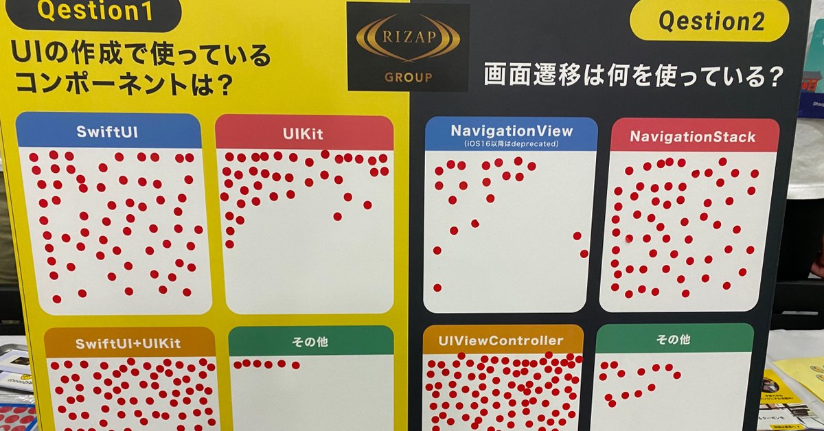 RIZAPがtry! Swift Tokyo 2024にも初参戦！【現場レポート】｜RIZAPテクノロジーズ株式会社