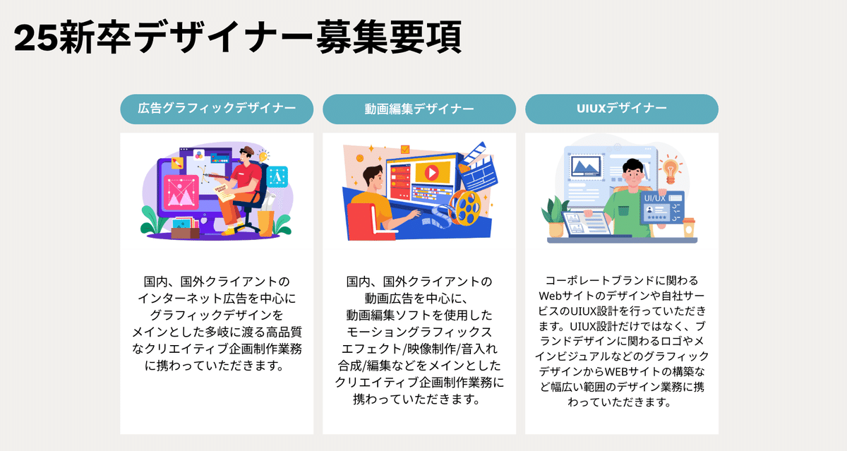 2025年新卒★ADWAYSクリエイティブ職採用について｜ADWAYS CREATIVE