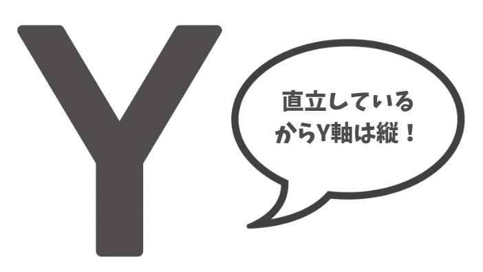 PythonのTkinterのpady・padxで上下左右で異なる余白量を設定する｜EXE MATE株式会社