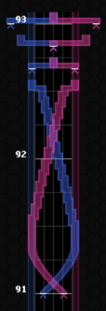 BPLS3の新曲18｜早稲田大学音ゲーサークル BBD