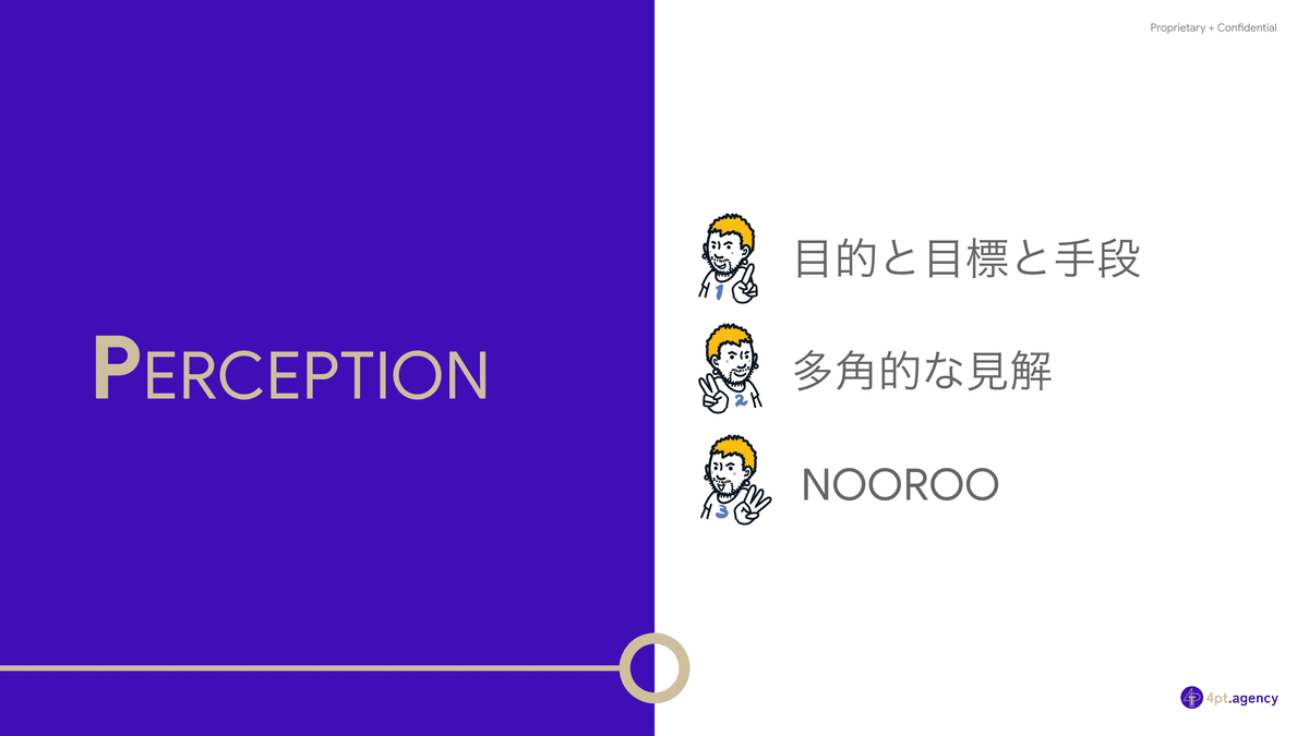 毎回を神回にする | #03 PERCEPTION｜MIZU CEO (Chief Entertainment Officer)