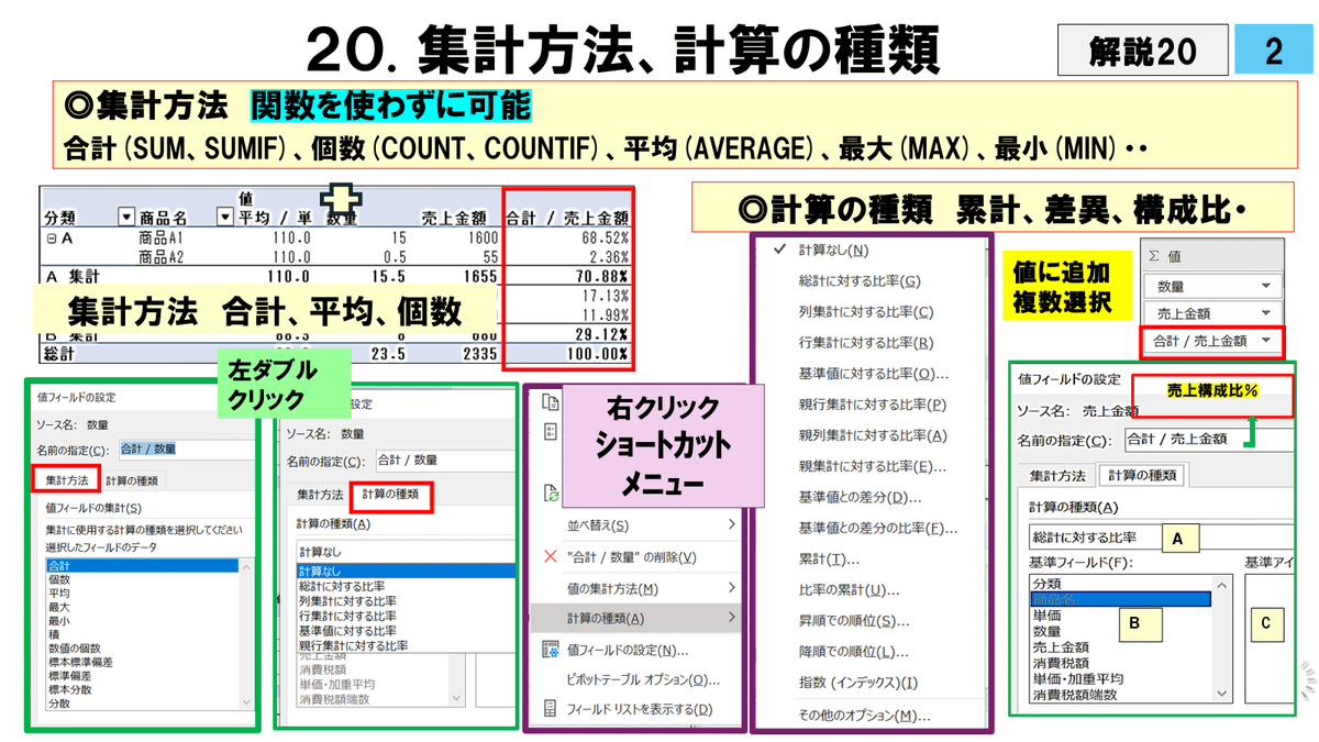 ピボットテーブル活用術(9) RESAS統計データ分析を行動に生かす(続編)！！｜ピボットおじさんのパソコン教室