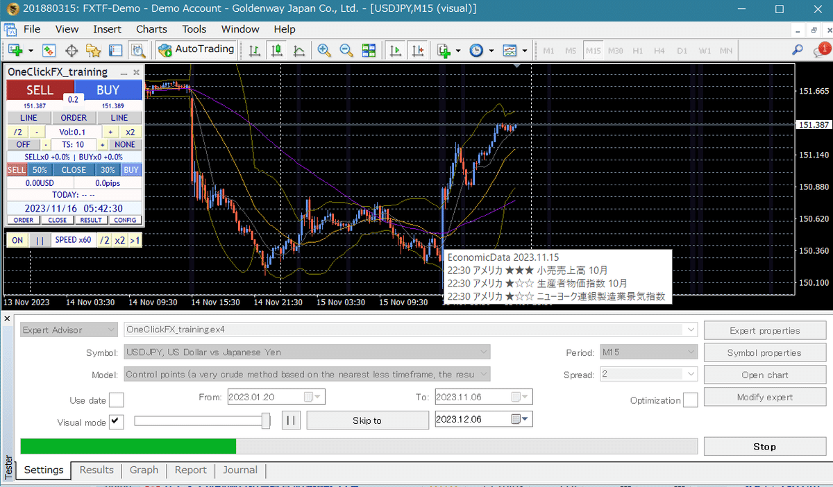 経済指標を目立たず表示【EconomicData_rcm】｜RootCauseFX【公式】検証・練習ソフト・FXトレード支援ツール