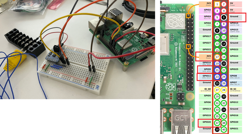 製品レビュー｜電子機器4：K型熱電対アンプモジュール（MAX31855）｜KIYO