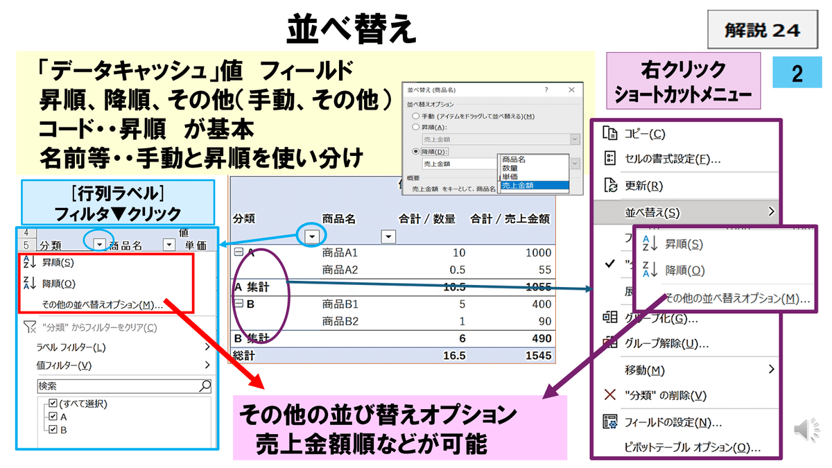 ピボットテーブル活用術(9) RESAS統計データ分析を行動に生かす(続編)！！｜ピボットおじさんのパソコン教室