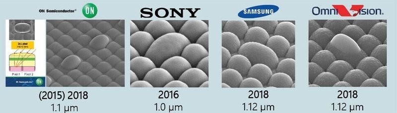 スマートフォンカメラのオートフォーカスについて｜Dimension
