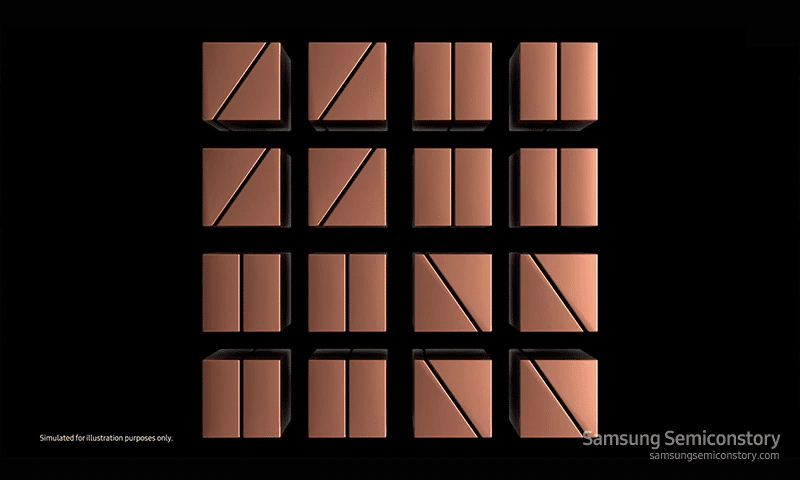 スマートフォンカメラのオートフォーカスについて｜Dimension