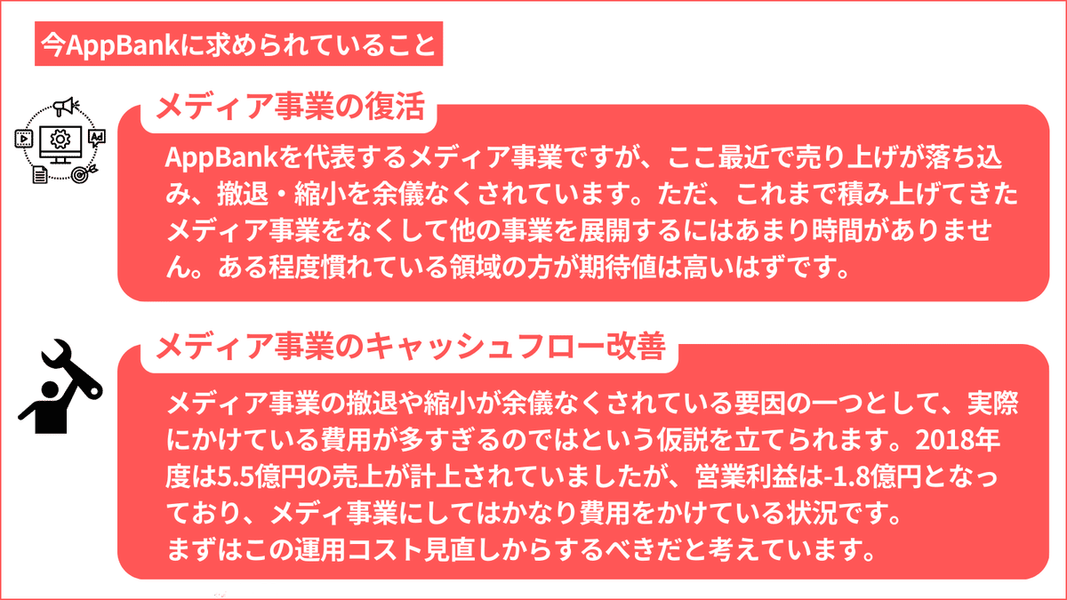 もしもAppBankがWEB3技術を活用して赤字脱却を狙うなら｜ICHIZENクリプトチャンネル｜仮想通貨の安定運用を実践しながら紹介