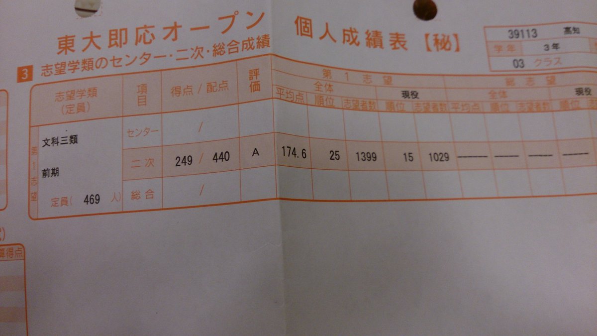生活保護世帯から東大で博士号を取るまで④｜R. Shimada