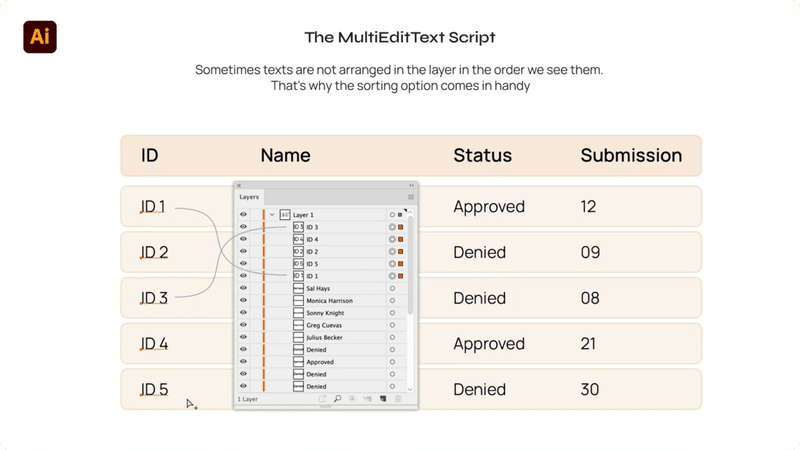 Illustratorのテキスト編集を便利にするスクリプト｜DTP Transit 別館