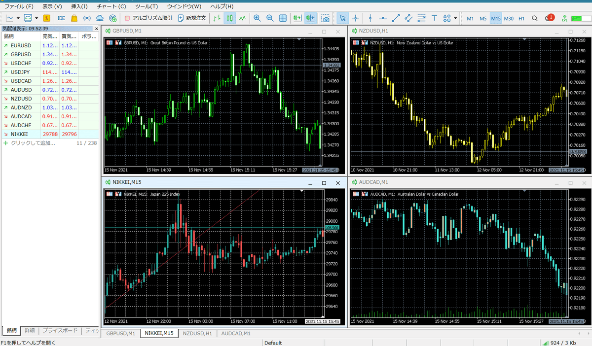 MT4/5ツール：チャート時刻を同期【ChartSyncs】別時間足、別通貨ペアでも表示時間を同期します。｜ワンクリックFX【公式】検証・練習ソフト・FXトレード支援ツール