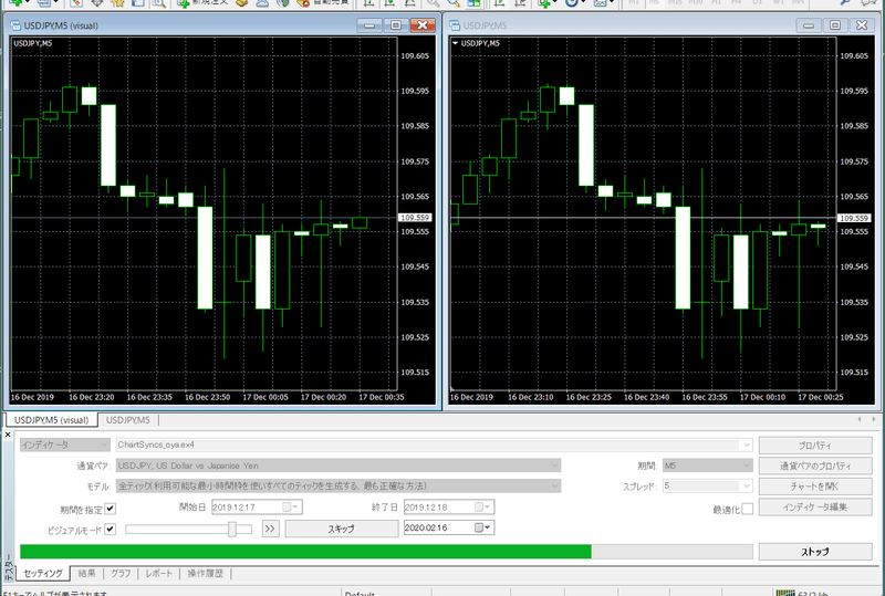 MT4/5ツール：チャート時刻を同期【ChartSyncs】別時間足、別通貨ペアでも表示時間を同期します。｜【RootCauseFX】検証・練習ソフト・FXトレード支援ツール