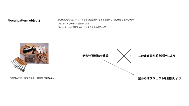 卒業設計 「object zeroing」｜Kota Sugihara