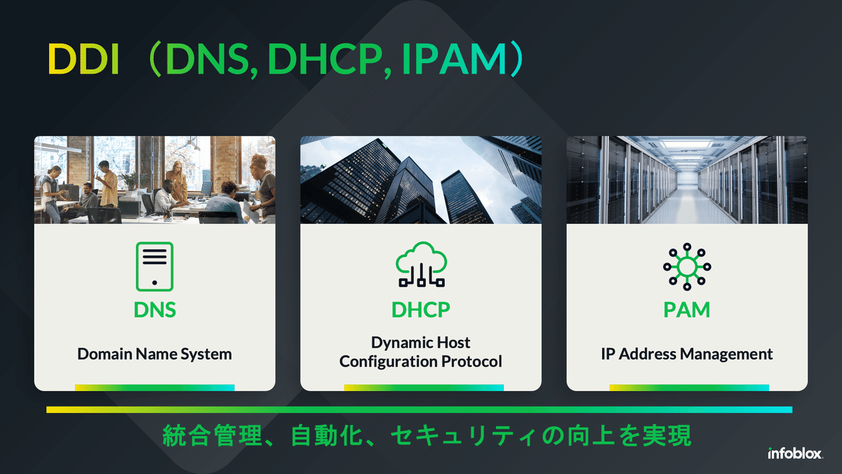 DDIは本当に必要なのか？次世代ネットワークにDDIが欠かせない10個の理由｜Infoblox Japan公式