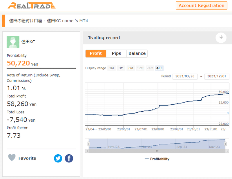 【Xデー警報】AmazingTick情報｜BJ Mania