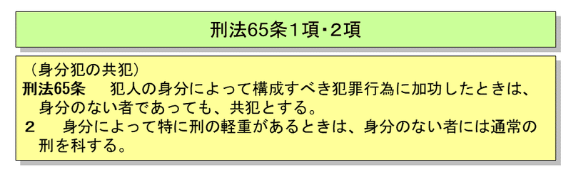 【学ぼう‼刑法】入門編/総論27/共犯と身分/真正身分犯と不真正身分犯/違法身分と責任身分|杉山博亮