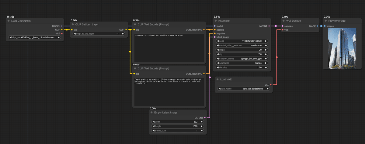 SDXL RefinerをComfyUIで使おう｜なかむらしっぽ/中邑七宝
