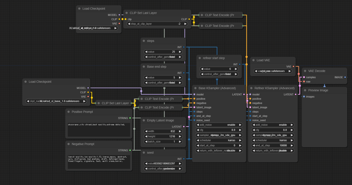 SDXL RefinerをComfyUIで使おう｜なかむらしっぽ/中邑七宝