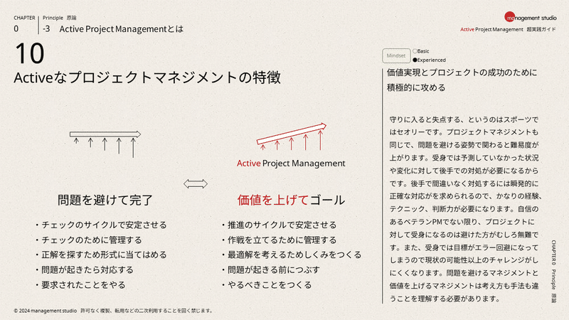 0-3 Active Project Managementとは｜Active Project Management 超実践トレーニング ガイド ...