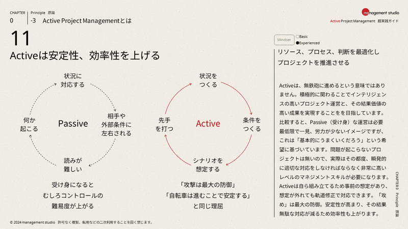 0-3 Active Project Managementとは｜Active Project Management 超実践トレーニング ガイド ...