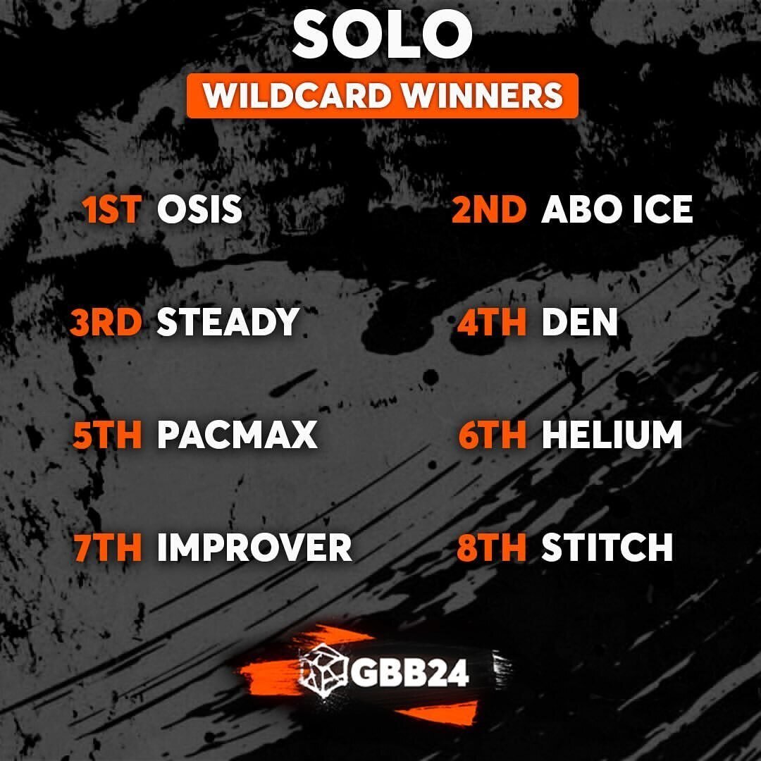 【GBB24】ワイルドカード通過者から見る各部門の傾向｜MarioHash