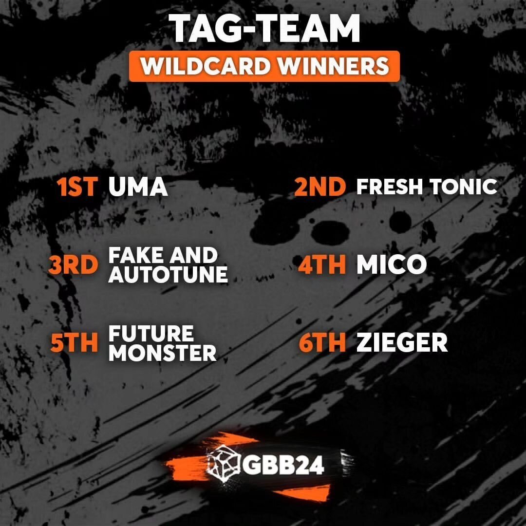 【GBB24】ワイルドカード通過者から見る各部門の傾向｜MarioHash
