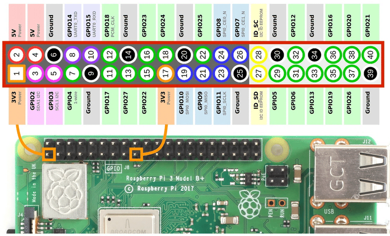 製品レビュー｜電子機器8：光音響NDIR方式CO2センサ（SCD40）｜KIYO