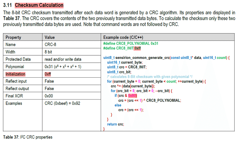 製品レビュー｜電子機器8：光音響NDIR方式CO2センサ（SCD40）｜KIYO