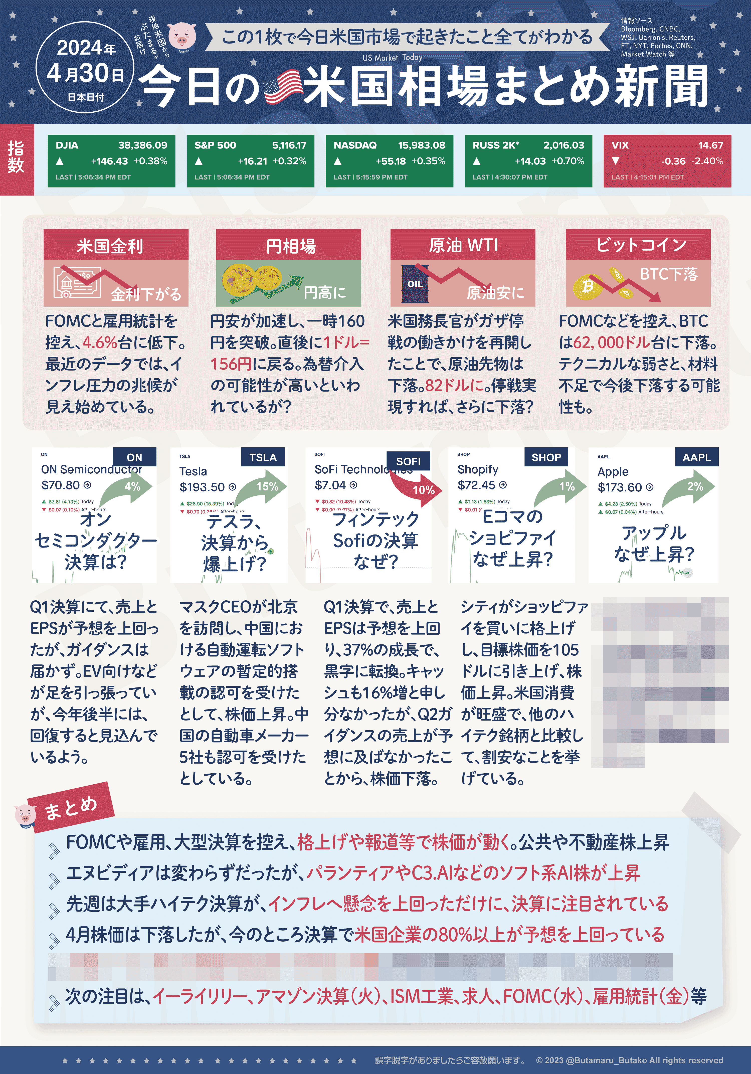 「#SoFi」の人気タグ記事一覧｜note ――つくる、つながる、とどける。