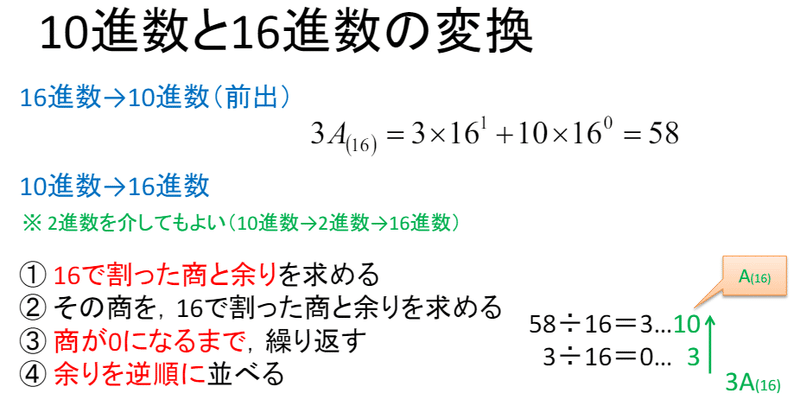 Python基礎21：ビット演算｜KIYO