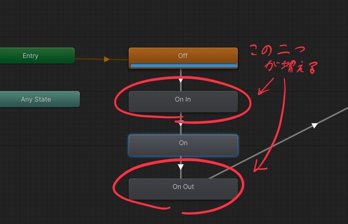 VRCFuryを使いこなす｜きくじん