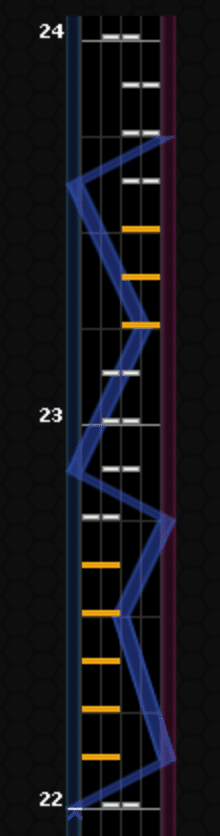 【SDVX】 クリムゾン到達＆VF対象楽曲に一言｜DCX